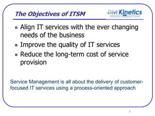 ITSM Overview | PPTX