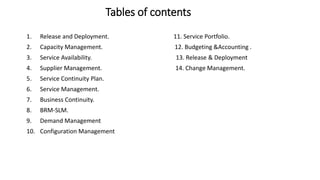 ITSM Policies Presention and details for implementation | PPTX