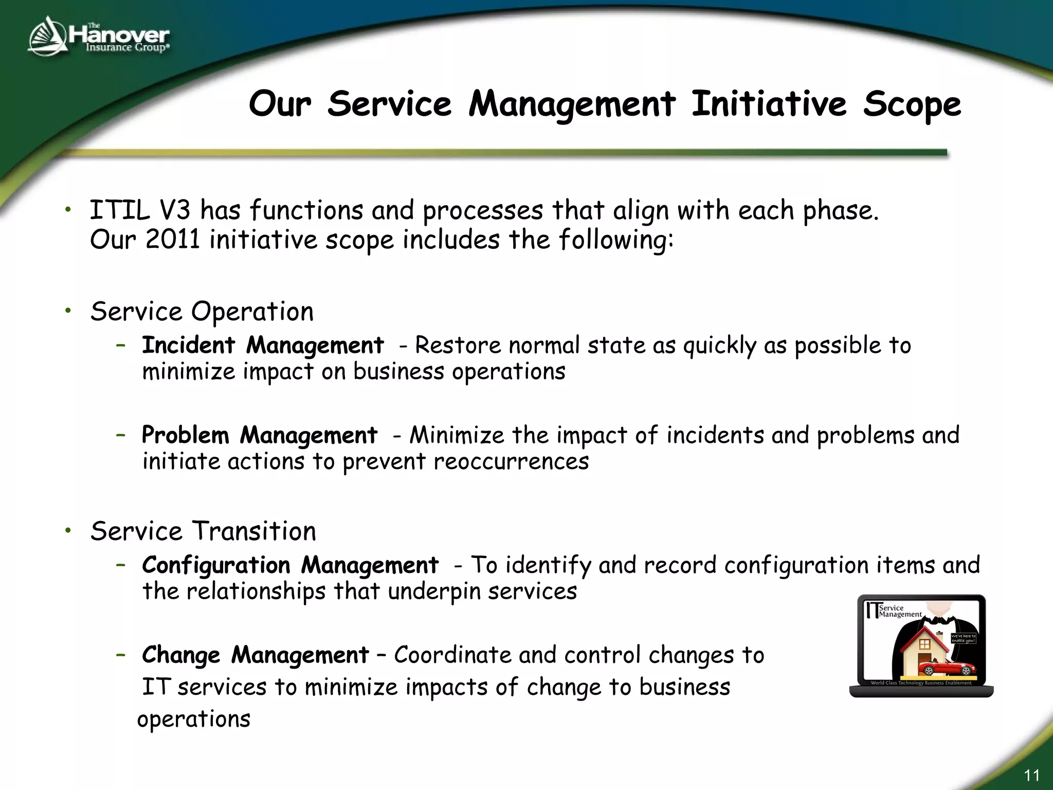 ITSM Presentation | PPT