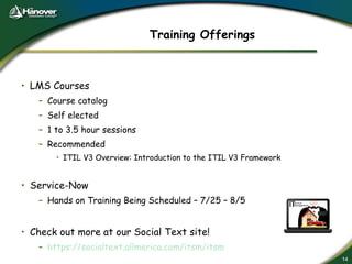 ITSM Presentation | PPT