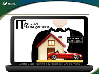 ITSM Presentation | PPT