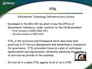 ITSM Presentation | PPT