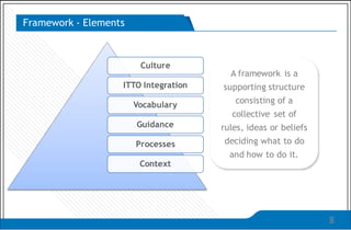 ITSM Frameworks - Coming of Age | PDF