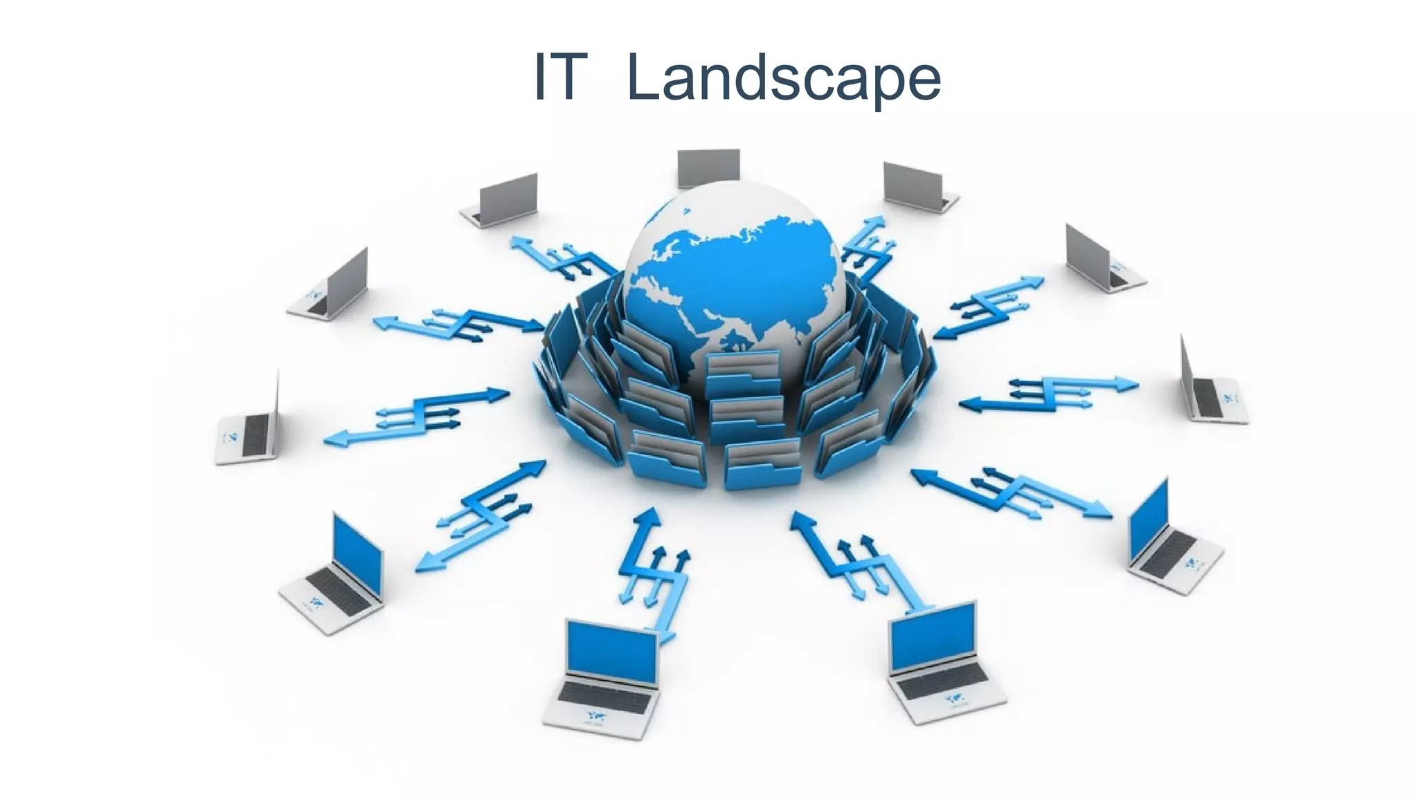 ITSM Solutions and DevOps Alignment | PPT | Cloud Computing | Internet
