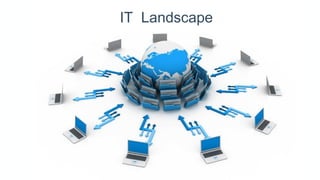 ITSM Solutions and DevOps Alignment | PPT | Cloud Computing | Internet