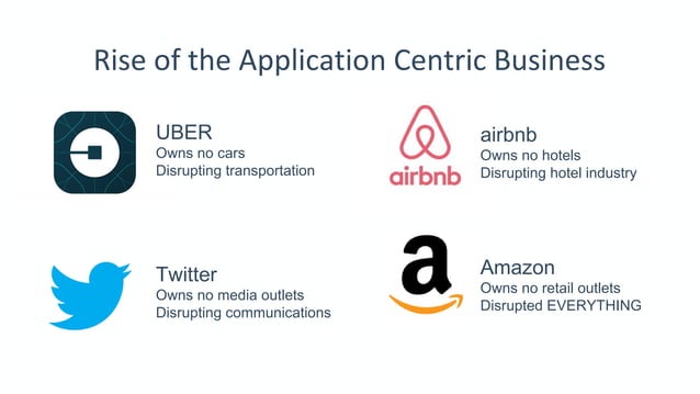 ITSM Solutions and DevOps Alignment | PPT | Cloud Computing | Internet