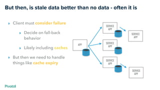 It’s Not Just Request/Response: Understanding Event-driven Microservices | PDF | Computer ...