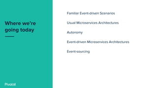 It’s Not Just Request/Response: Understanding Event-driven Microservices | PDF | Computer ...