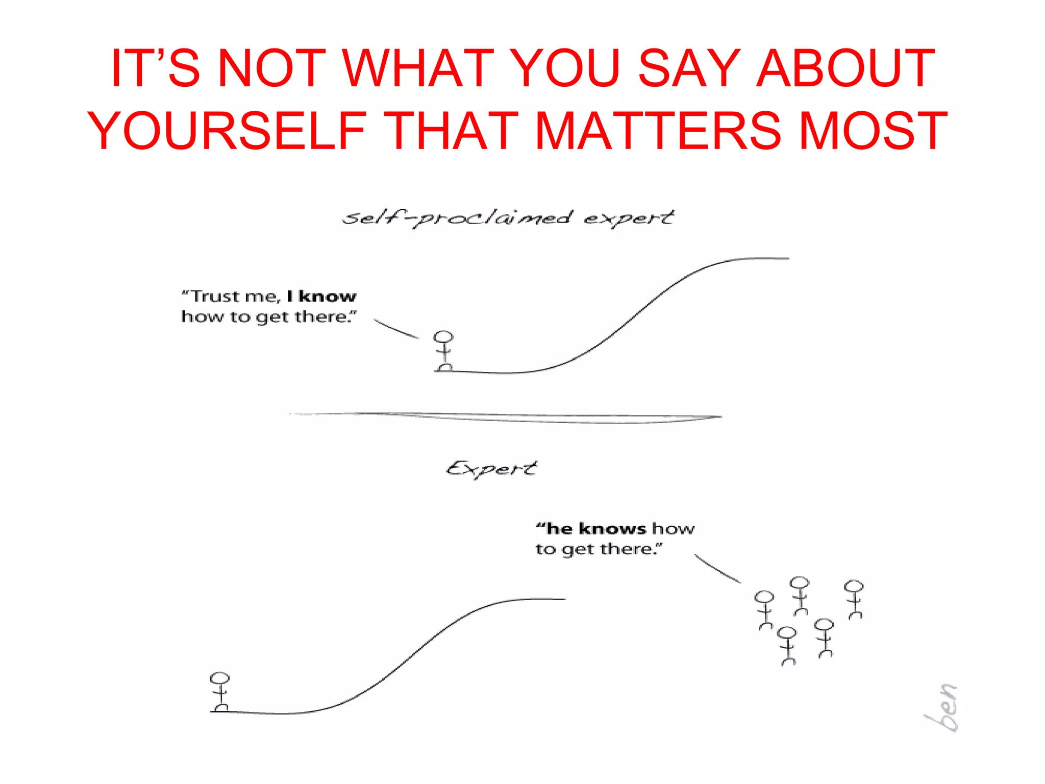 WHAT MATTERS MOST | PPT