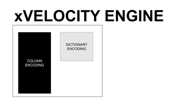 It S Not You It S Your Data Model Ppt