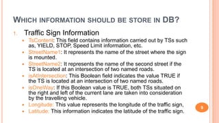 Trafic Sign Localization & Recognition using Client-Server Architecture ...