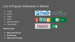 IT softwares & packages used for project management | PPT