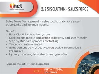 Inet Smart Hospitality Solution | PPTX