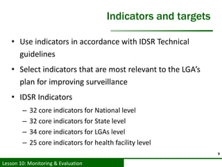 EPIDIMOLOGY UNIT ITSON L10_Monitoring & Evaluation.pptx