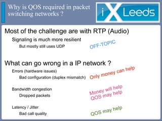 VOIP QOS | PDF