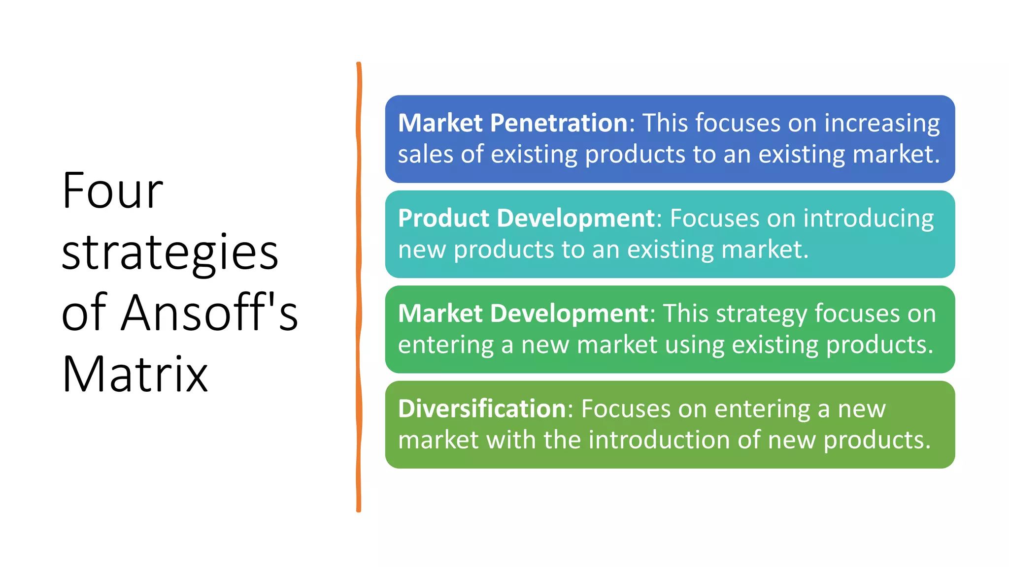 Patanjali's BCG Matrix, Ansoff's Matrix, Marketing Mix Details Business ...