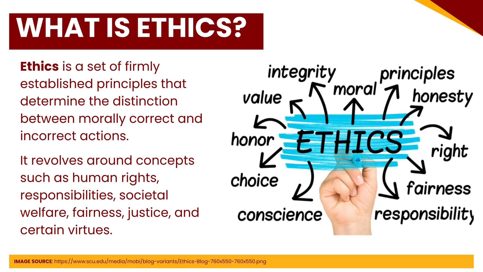 ITSP Lesson 1 - Ethics and Its History.pdf