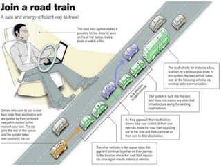 INTELLIGENT TRANSPORT SYSTEM (ITS) | PPTX