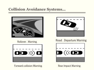INTELLIGENT TRANSPORT SYSTEM (ITS) | PPTX