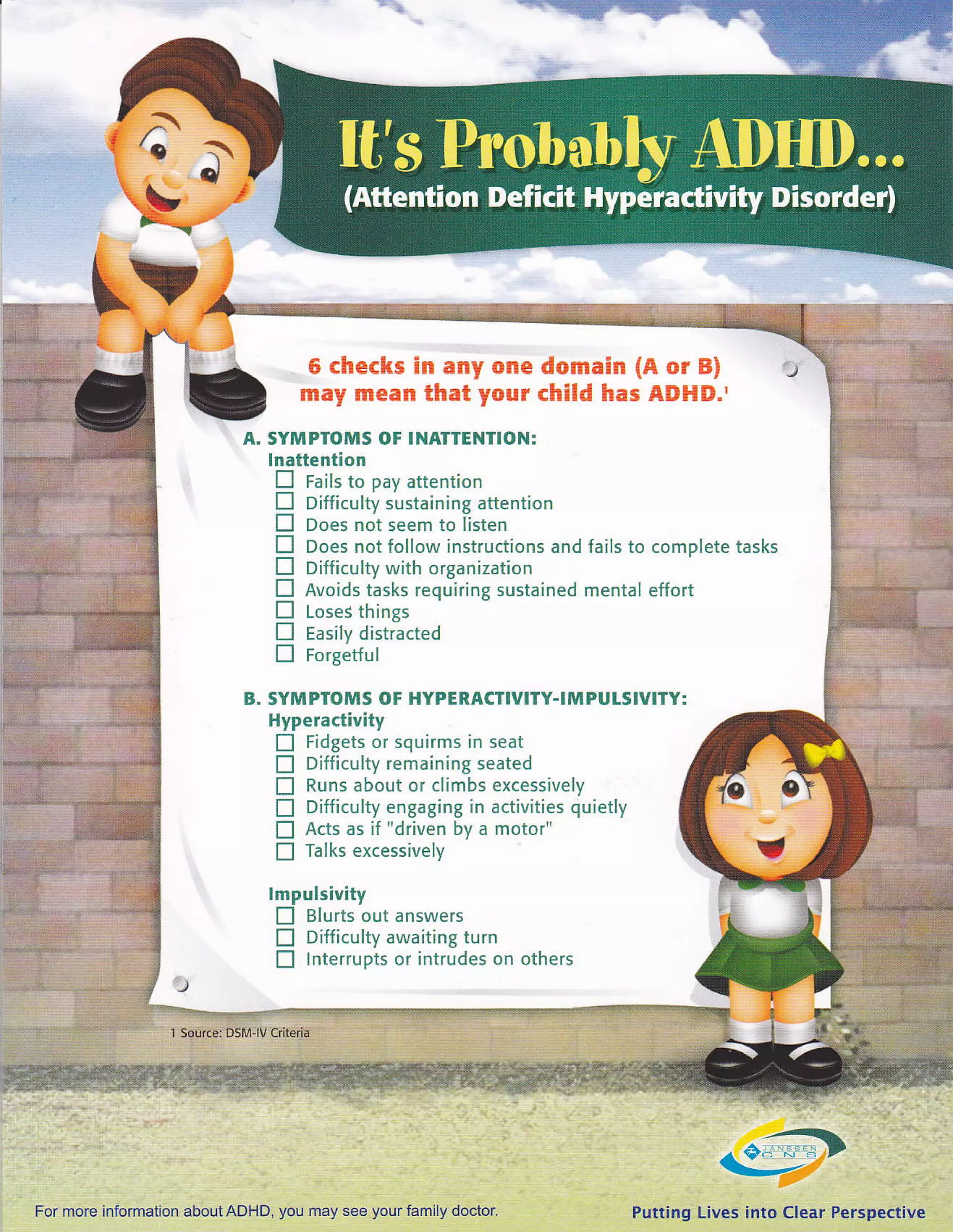 Its probably adhd checklist | PDF