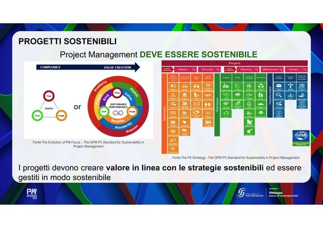 Andrea Bellucci | It’s raining manager_l’evoluzione delle competenze ...