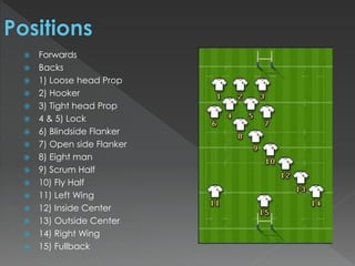 It's rugby baby | PPTX | Rugby Union | Rugby