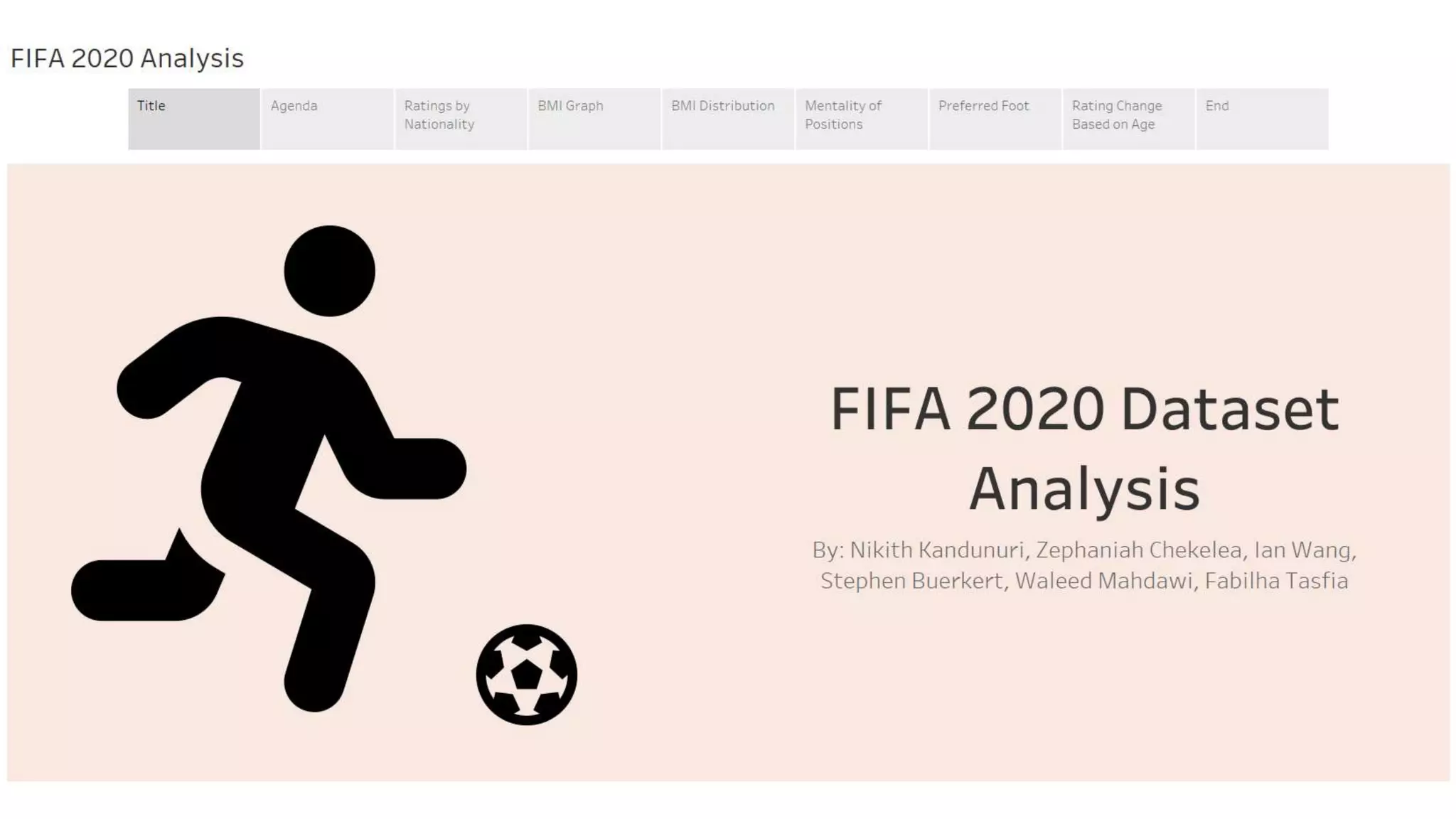 FIFA 2020 Dataset Analysis | PPT