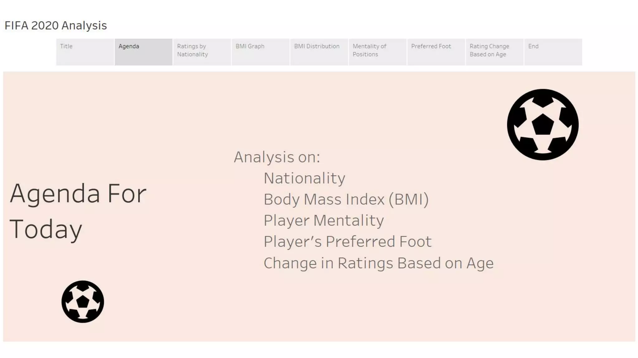 FIFA 2020 Dataset Analysis | PPT