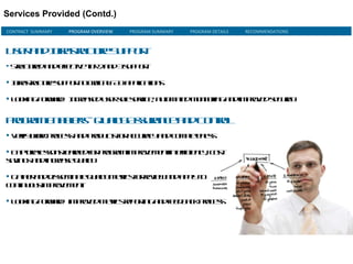 FAA ITSS OVERVIEW | PPT