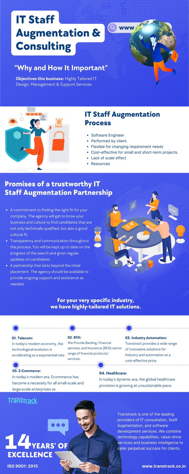 Top IT Staff Augmentation Consulting Services- Business Infographics ...