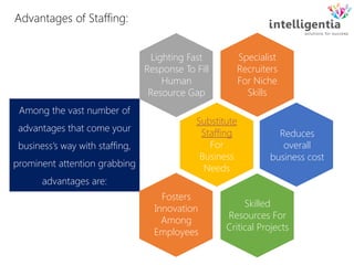 IT Staffing - Key To Business Success | PPT