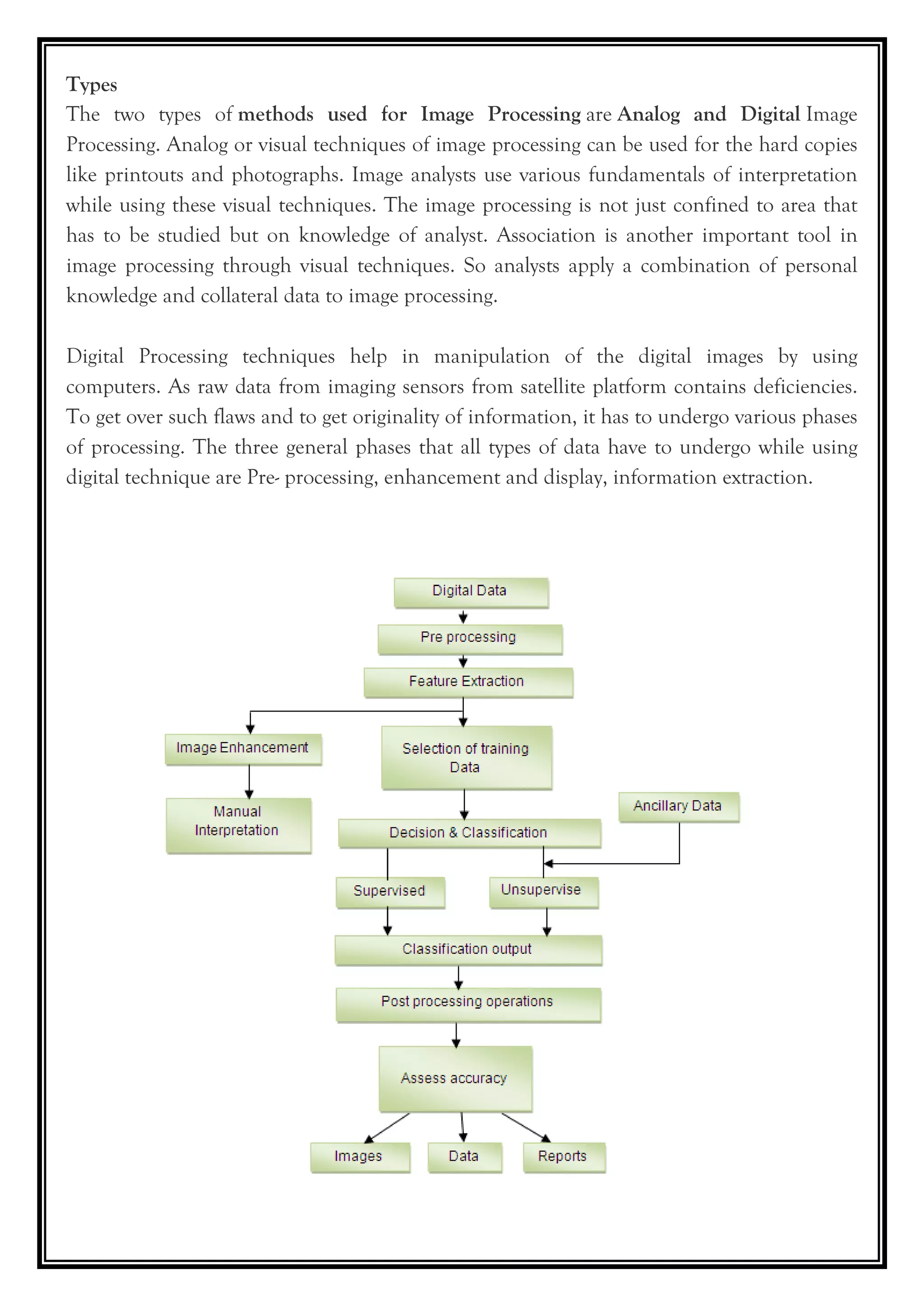 Video / Image Processing ( ITS / Task 5 ) done by Wael Saad Hameedi / P71062 | PDF