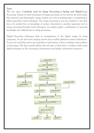 Video / Image Processing ( ITS / Task 5 ) done by Wael Saad Hameedi ...