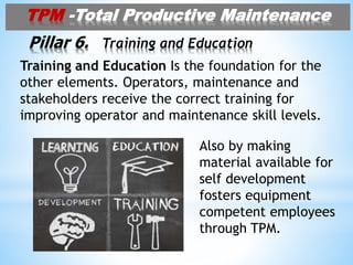 TPM Total Productive Maintenance Workshop for Quarry Plant (1) 09Oct16 ...