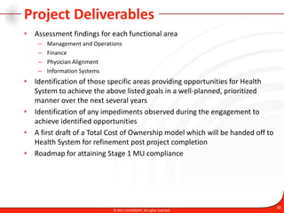 IT Strategic Planning - Methodology and Approach | PPTX