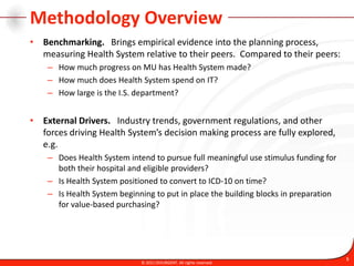 IT Strategic Planning - Methodology and Approach | PPTX