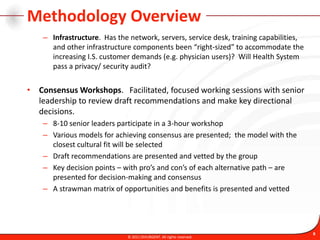 IT Strategic Planning - Methodology and Approach | PPTX