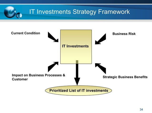 IT Strategy & Planning | PDF | IT and Internet Support | Internet
