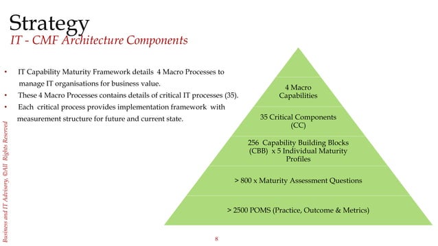 IT Strategy Framework | PDF | Business Accounting & Finance | Business