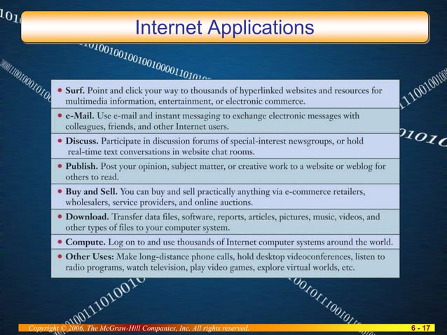 Overview of telecommunications and network | PPT