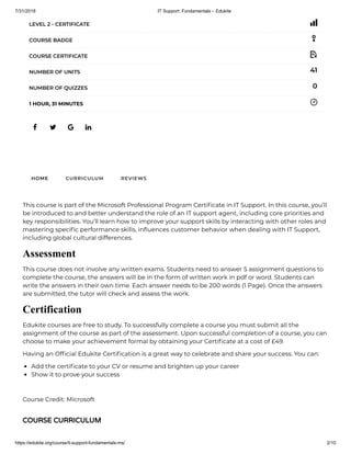 IT Support Fundamentals – Edu Kite | PDF