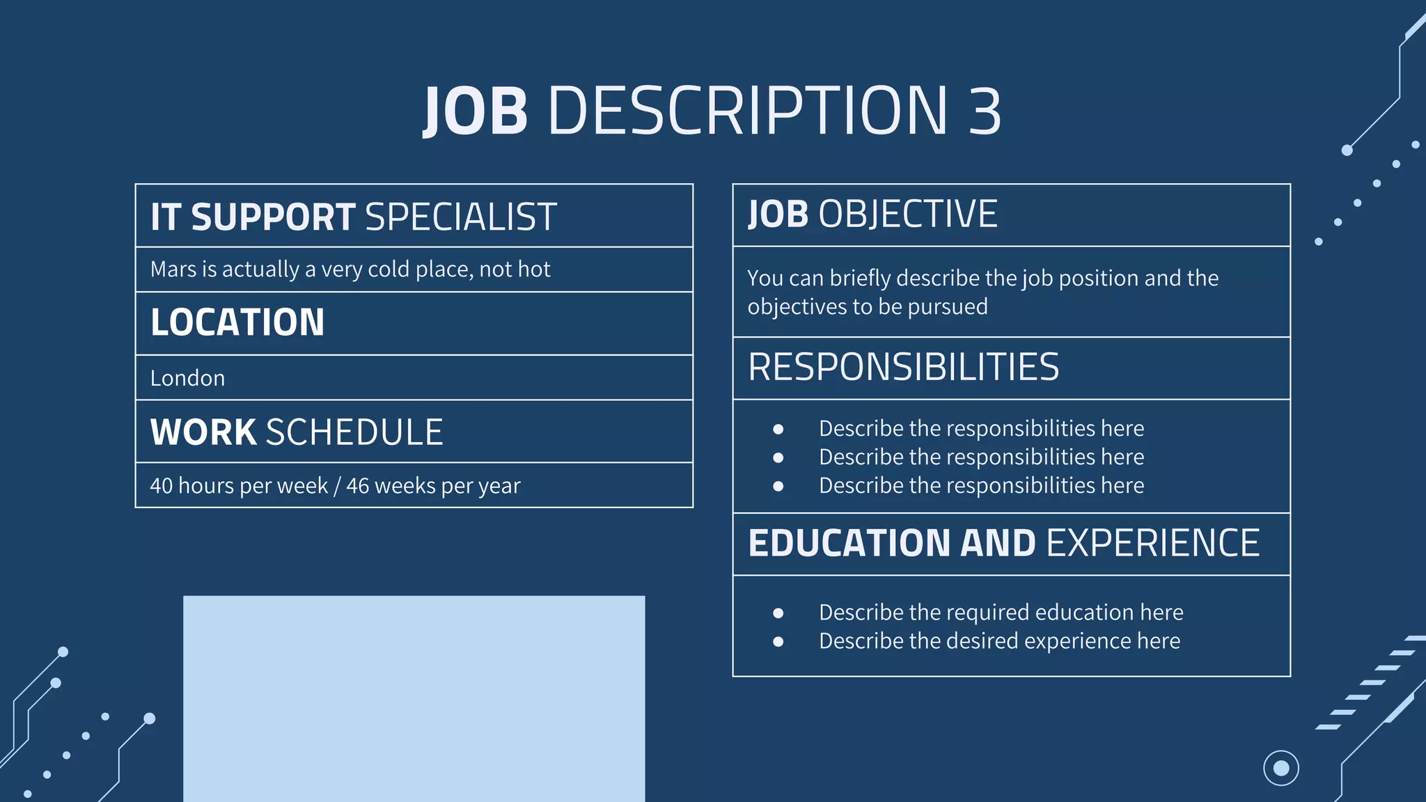 IT Support Specialist Job Description.pptx