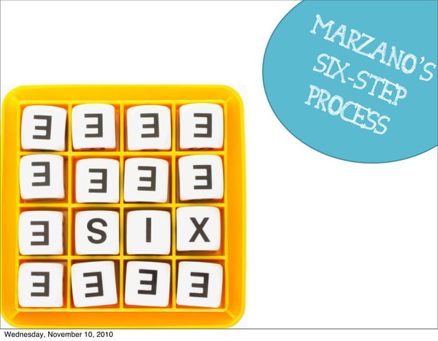 Marzano's Six-Step Vocabulary | PPT