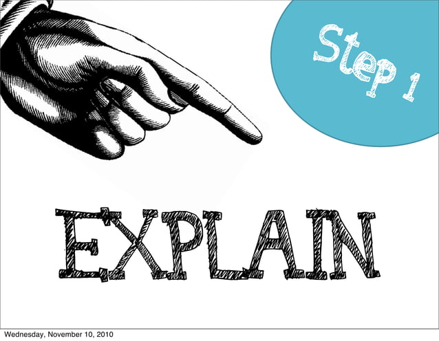 Marzano's Six-Step Vocabulary | PPT