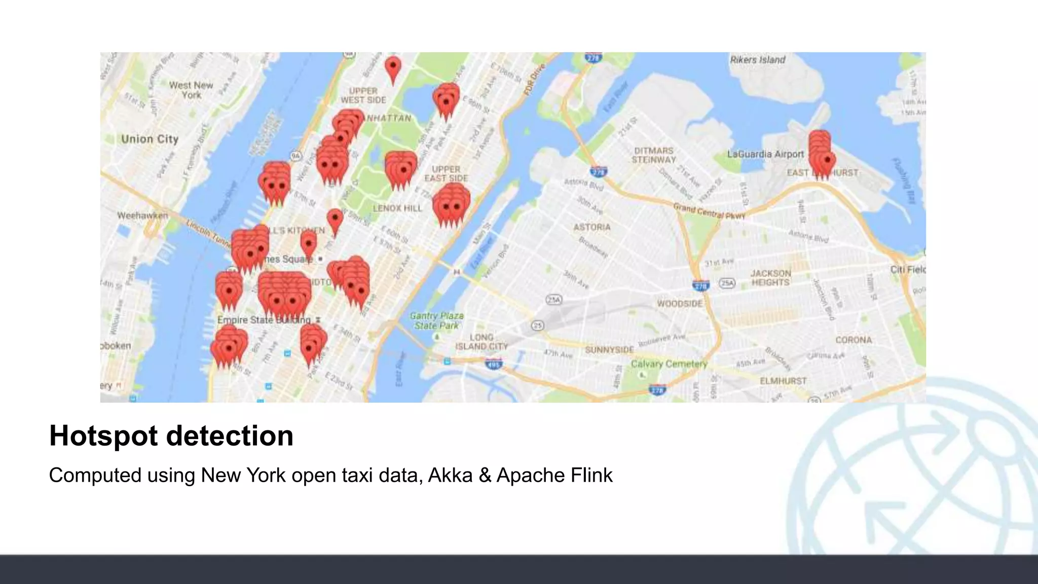 Open source big data landscape and possible ITS applications | PPT