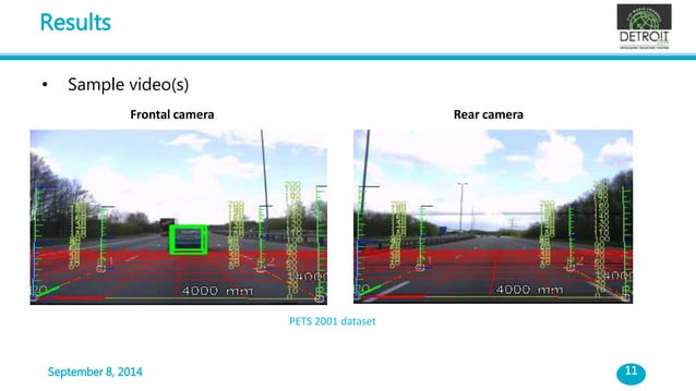 Optimization Of Computer Vision Algorithms In Codesign Methodologies Ppt