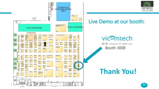 Optimization Of Computer Vision Algorithms In Codesign Methodologies Ppt
