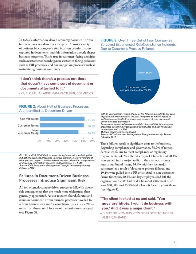It's worse than you think poor document processes lead to significat ...
