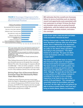 It's worse than you think poor document processes lead to significat ...
