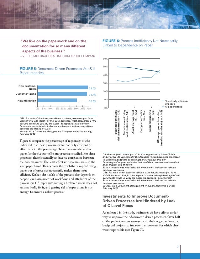 It's worse than you think poor document processes lead to significat